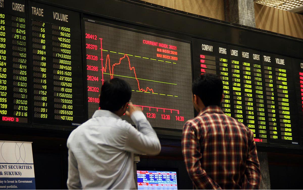 Pakistan Stock Market Faces Pressure Amid Policy and Political ...
